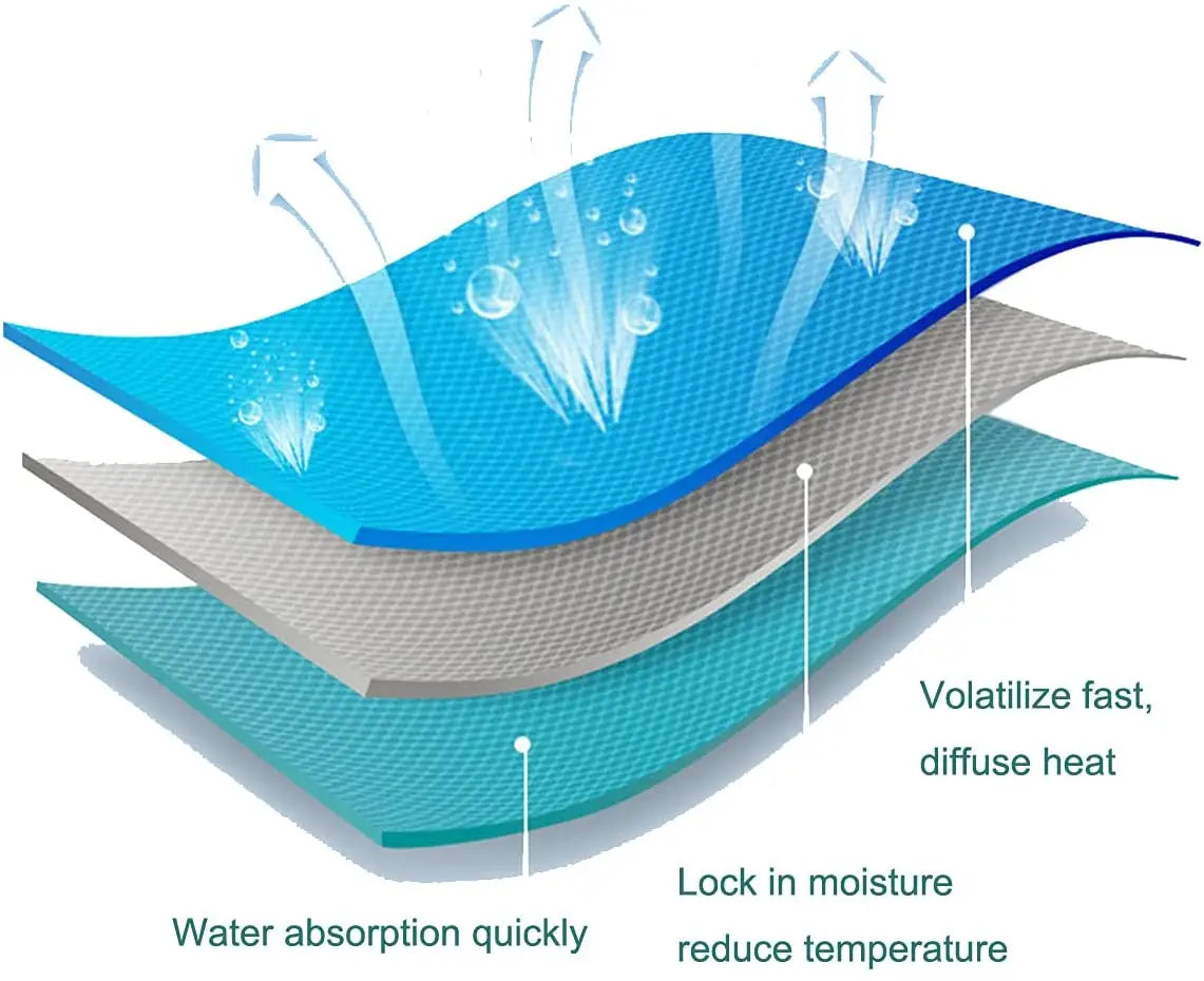 Slipless yoga towel | Antibacterial, Extra Absorbent, and Portable ...